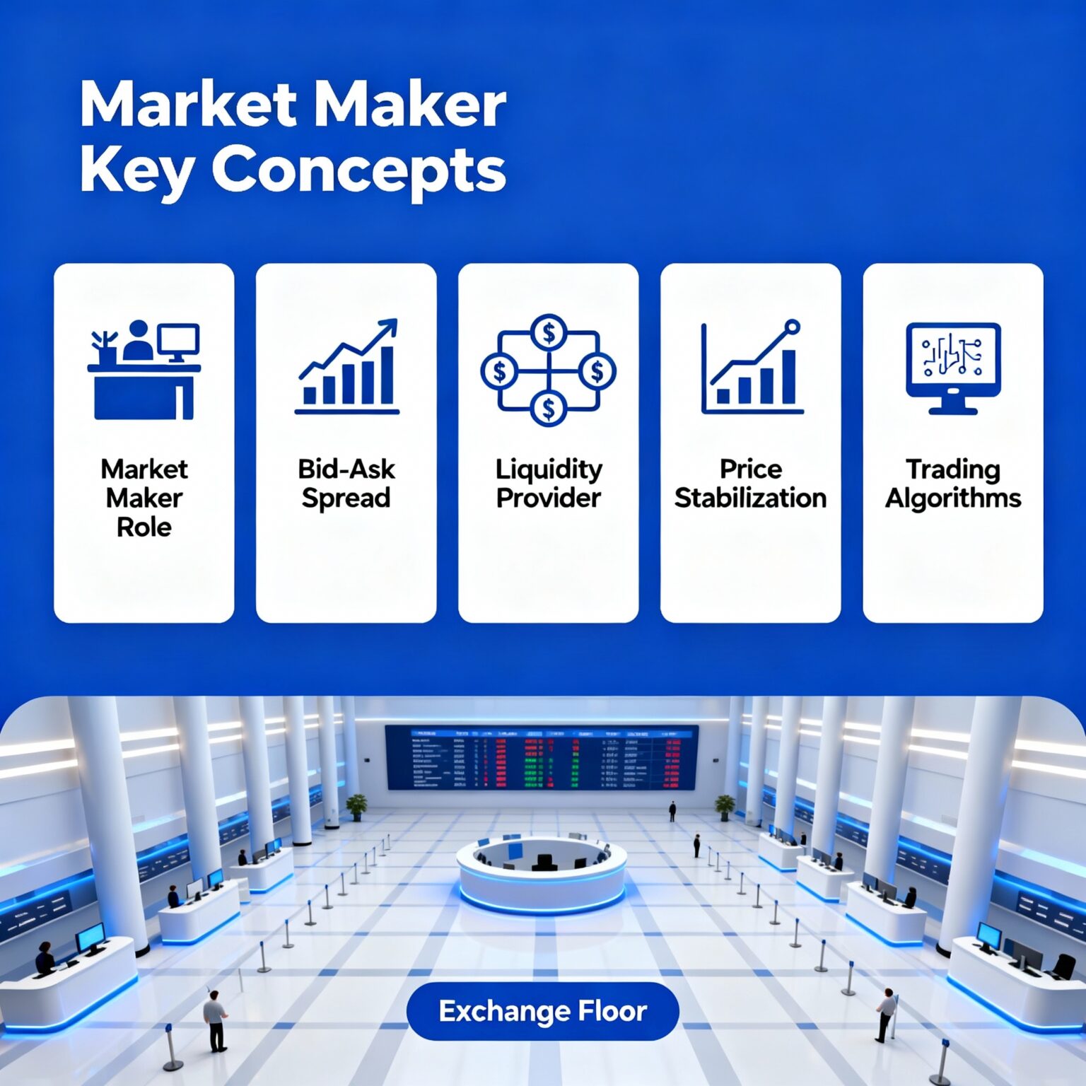 Understanding Market Makers: Liquidity, Bid-Ask Spreads, and Price ...